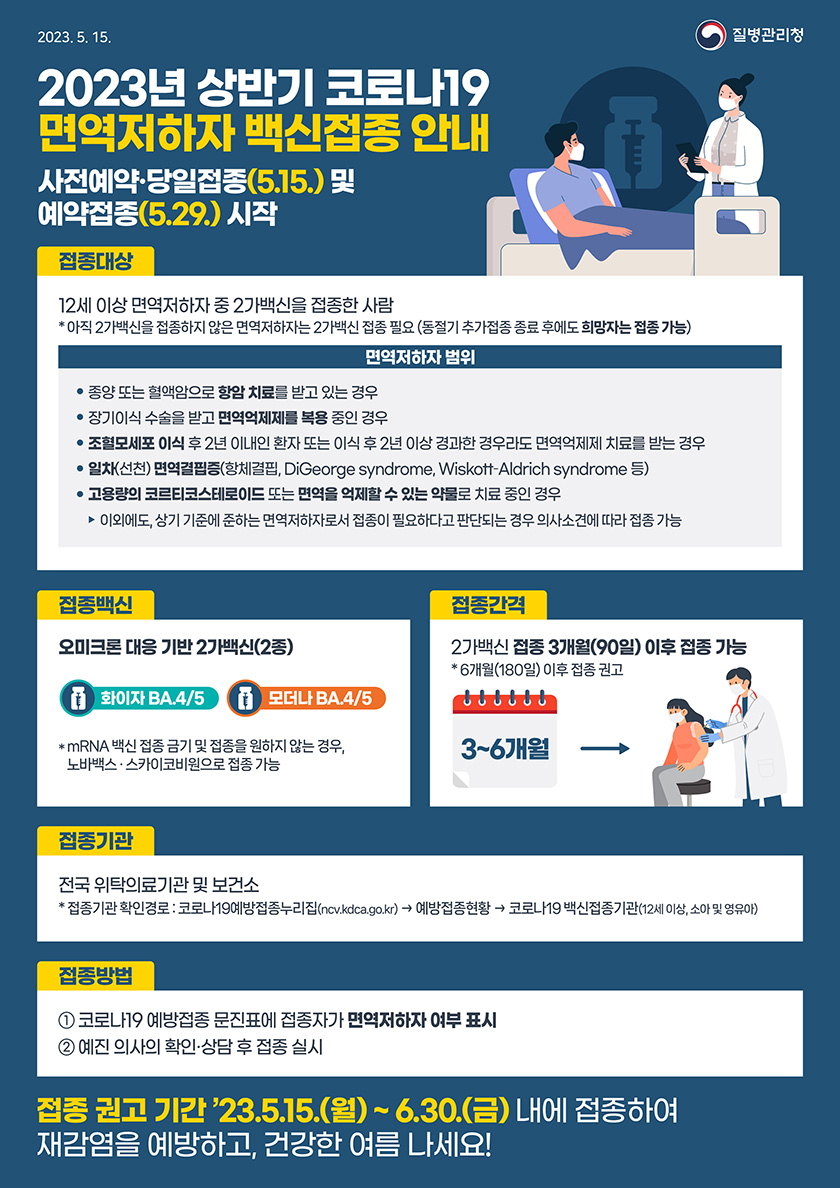 2023년 상반기 코로나19 면역저하자 백신접종 안내 접종백신 변경 홍보지 홍보자료 알림·자료 질병관리청